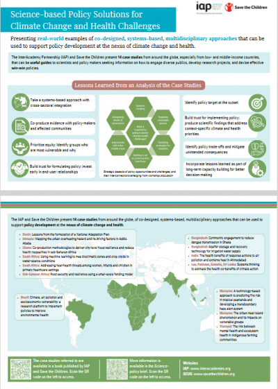Science-based Policy Solutions for Climate Change and Health Challenges ...